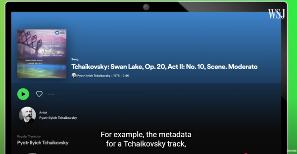 How Spotify’s AI-Driven Recommendations Work？