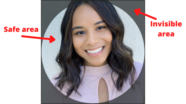 How to Make a Facebook Profile Picture Frame？